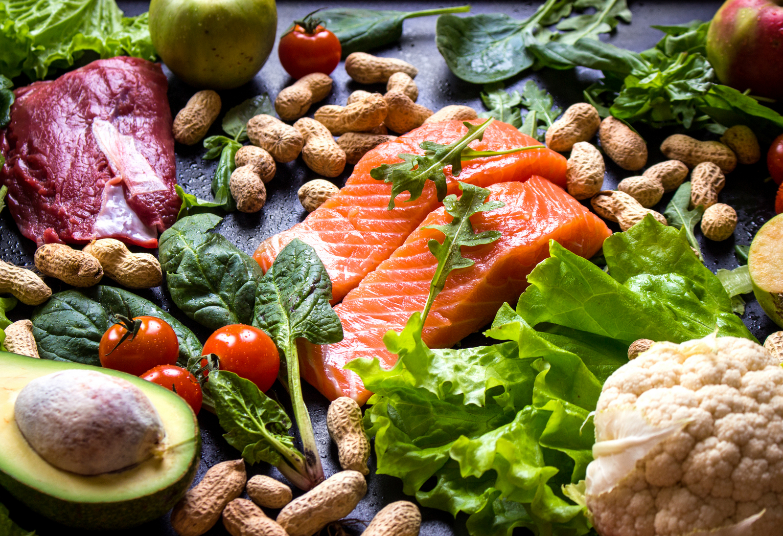 Different Types Of Diets And What They Actually Mean