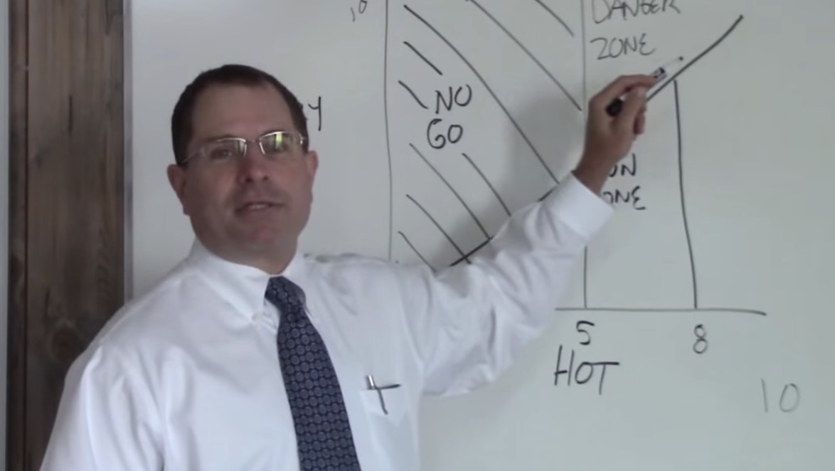 Viral Visual: This Video Proves How Clueless Men Are - Scoop Empire